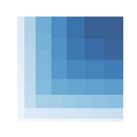 Treemap